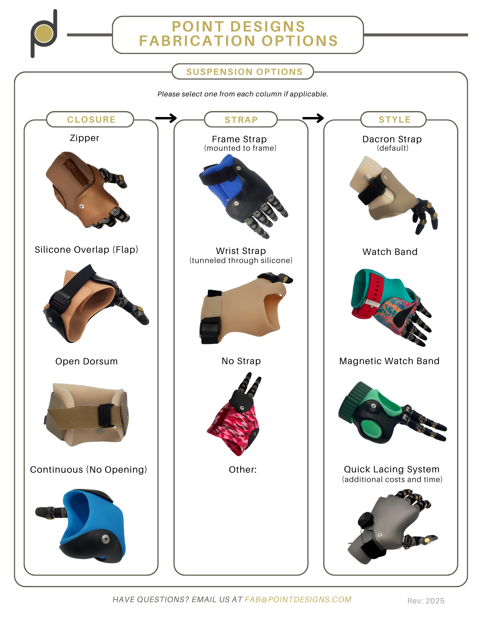 Point Designs Fabrication Customization Options
